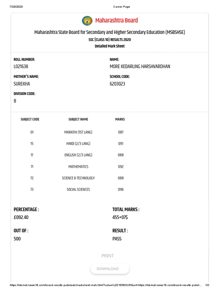 SSC 2020 Maharashtra Board Marksheet | PDF