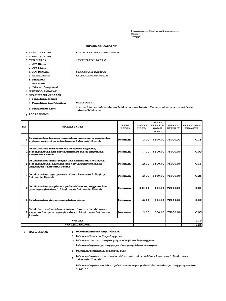 Analis Kebijakan Ahli Muda Kasuabg Keuangan Fix | PDF