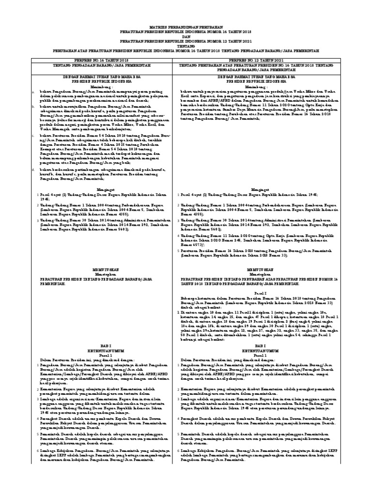 Matriks Perbandingan Perpres 12 Tahun 2021 Dan Perpres 16 Tahun 2018 ...