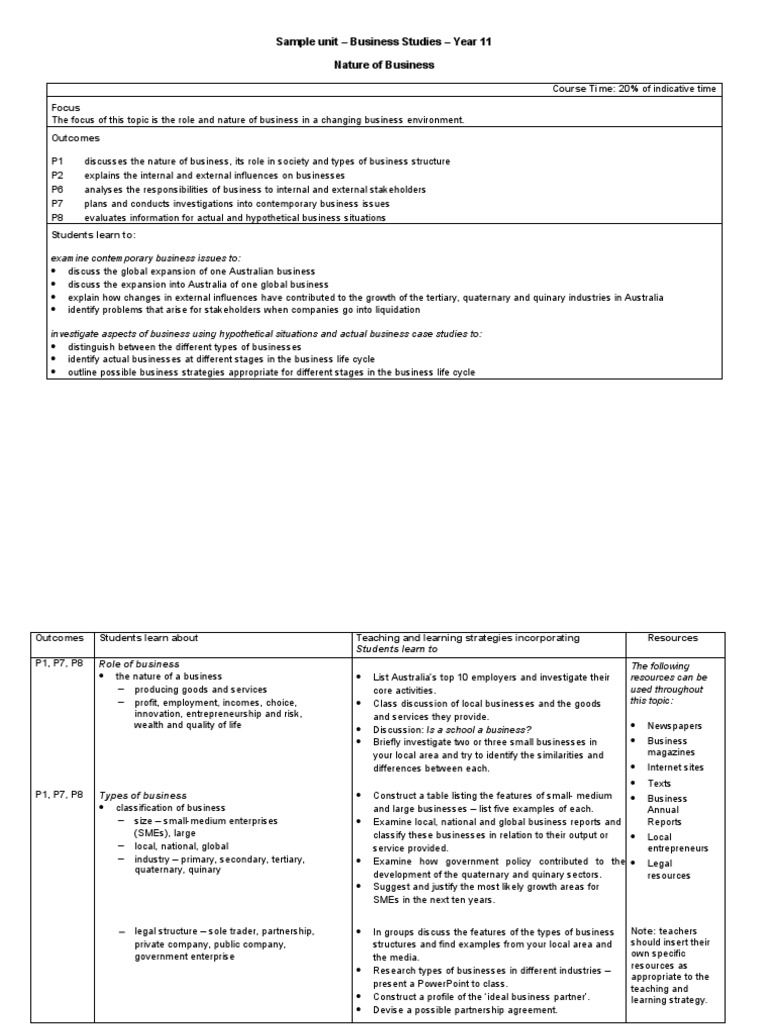 Business Studies Year 11 Sample Unit Nature of Business | PDF | Life ...
