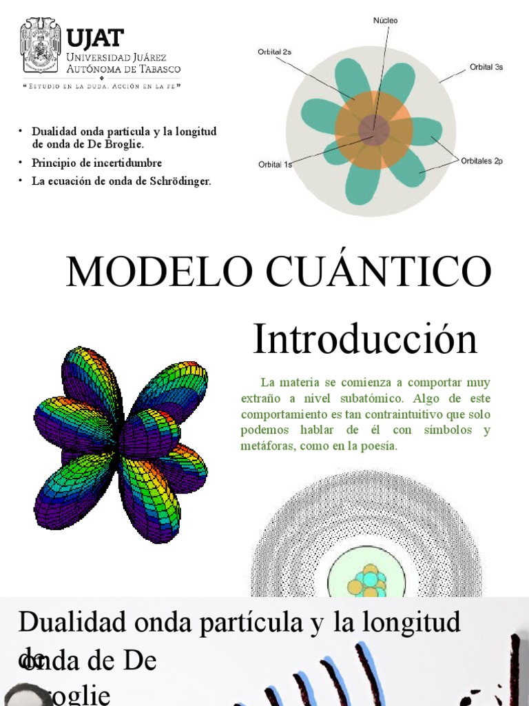 Modelo Cuántico | PDF | Mecánica cuántica | Principio de incertidumbre