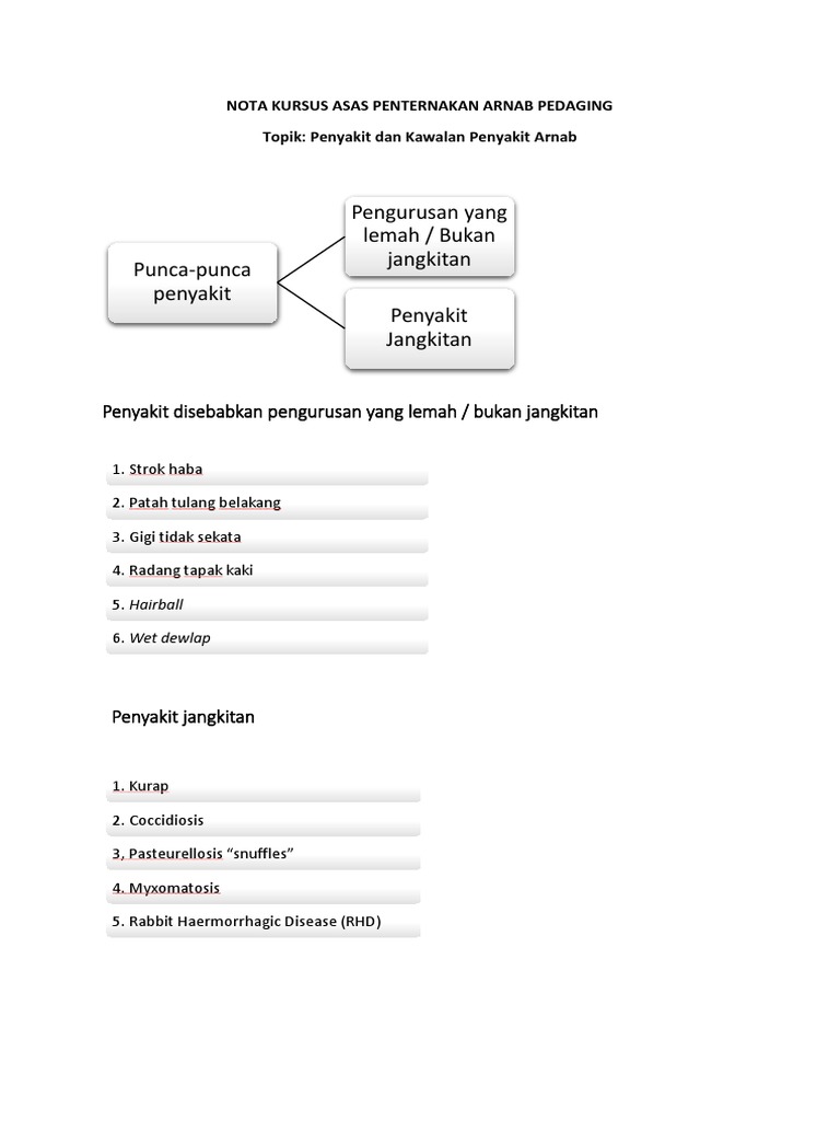 NOTA Penyakit Dan Kawalan Penyakit Arnab | PDF
