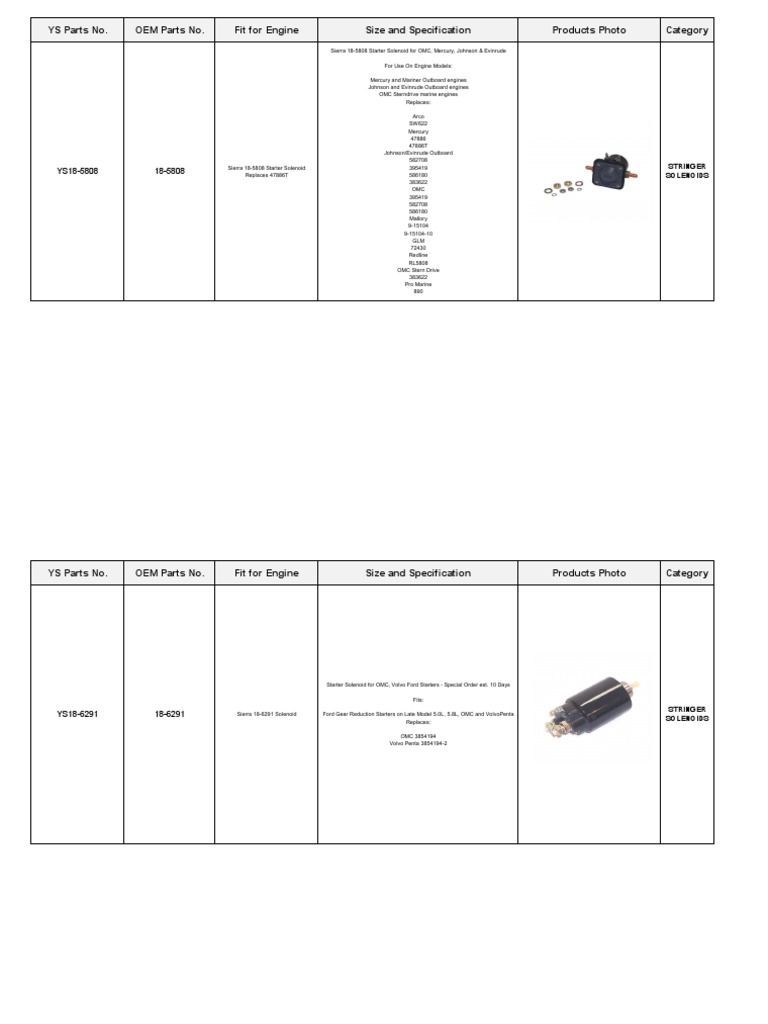 Omc Stringer Solenoids | PDF | Transport | Engines