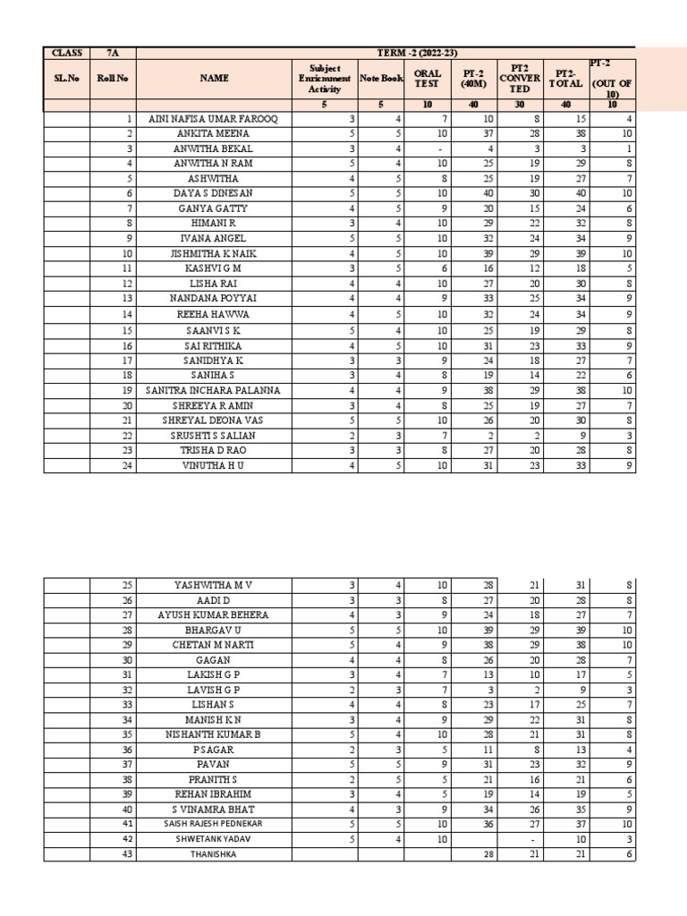 Format Marks Record Pt2 | PDF