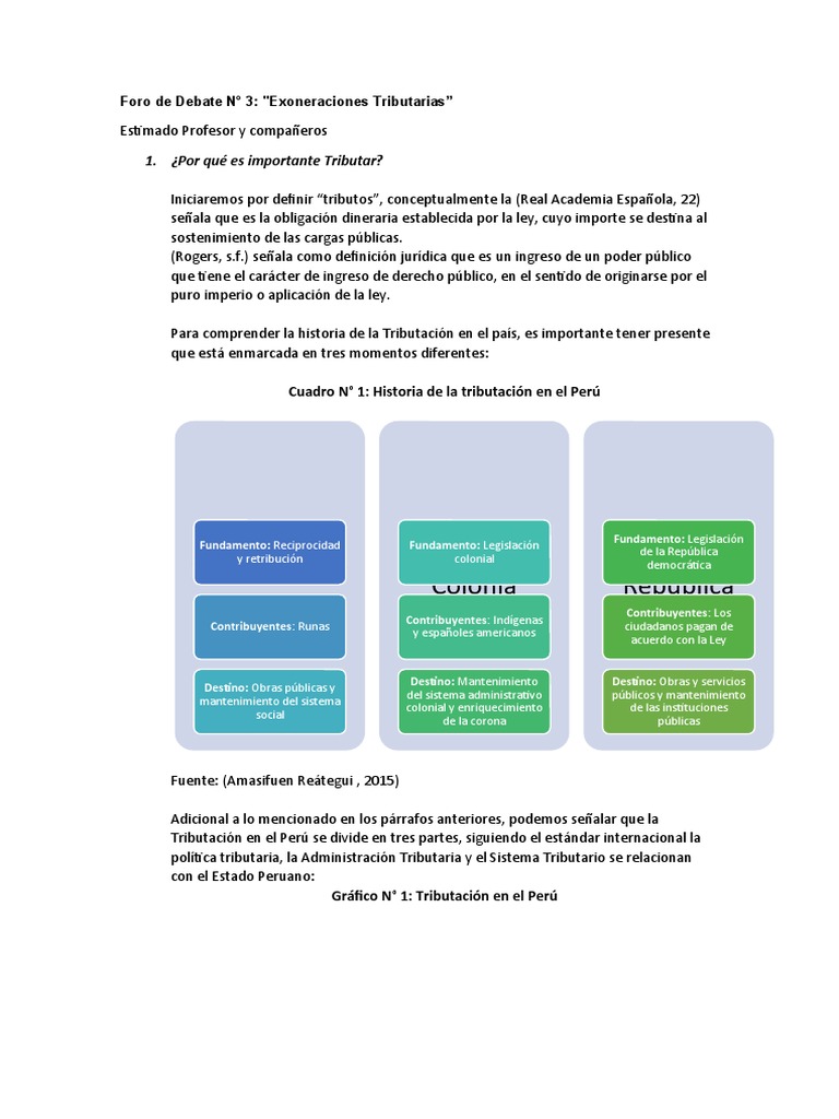 Foro de Debate | PDF | Impuestos | Impuesto sobre la renta Foro de Debate | PDF | Impuestos | Impuesto sobre la renta