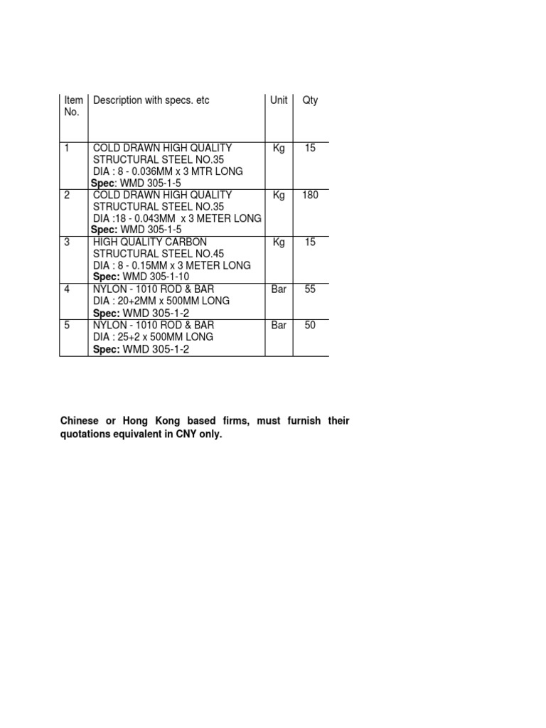 Structural Steel and Nylon Specifications | PDF