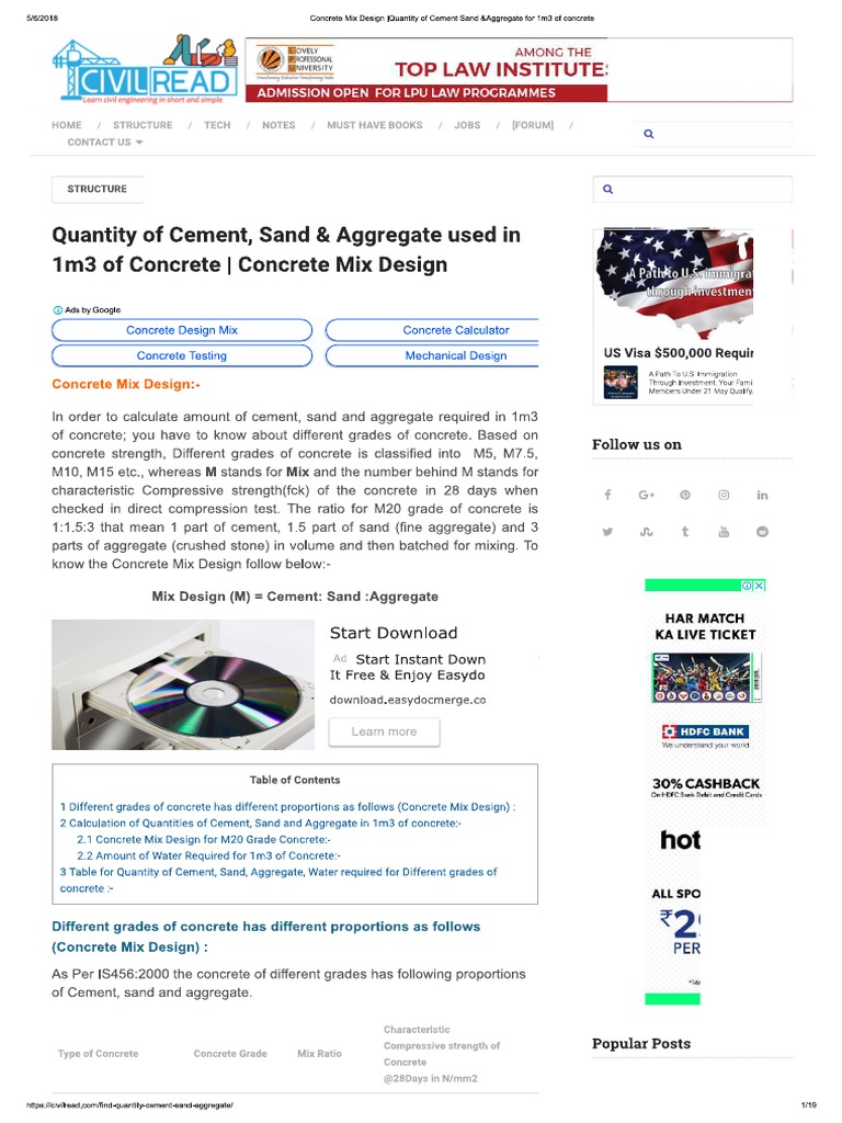 Concrete Mix Design Imp PDF | PDF