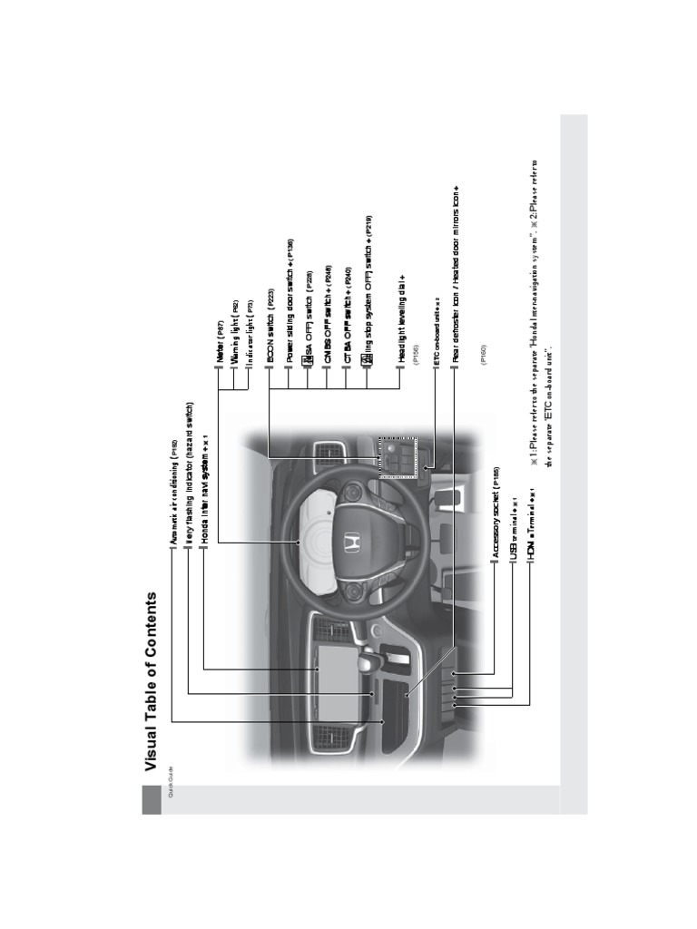 Manual Honda RC1 | PDF | Manual Transmission | Seat Belt
