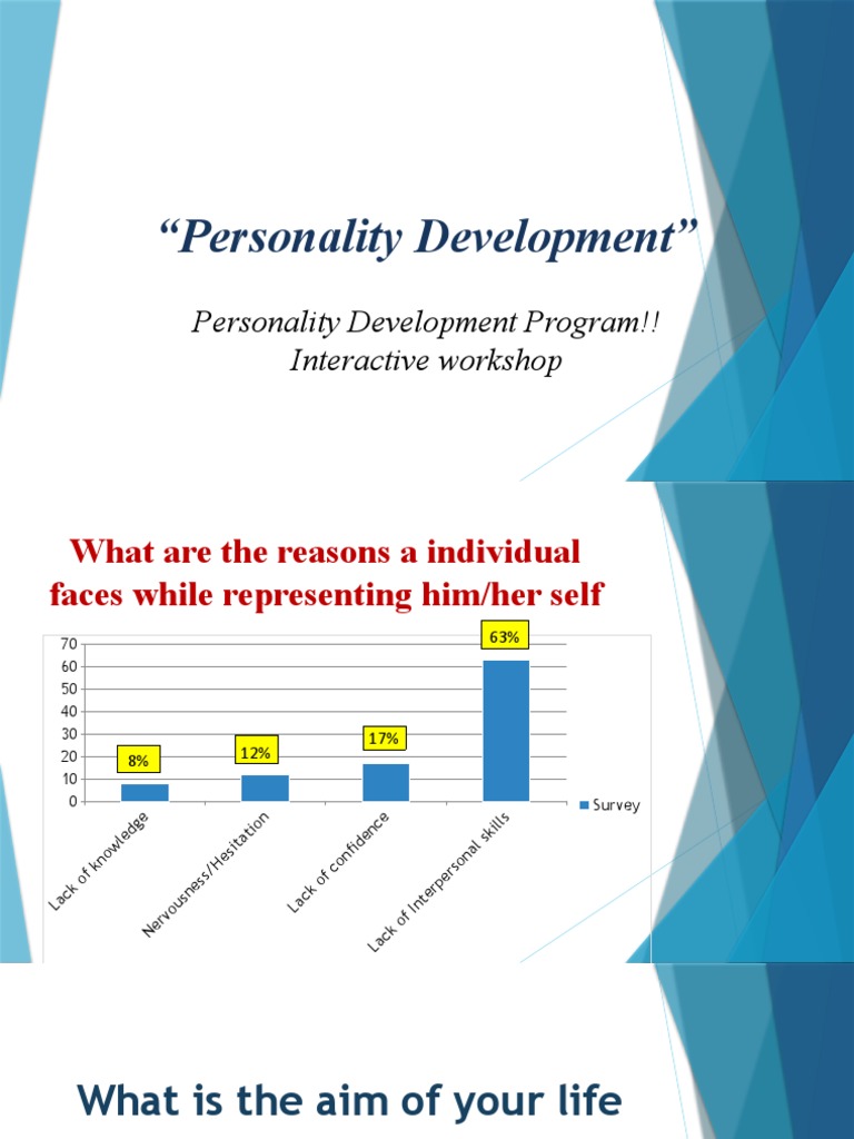 Personality Development | PDF | Leadership | Psychology