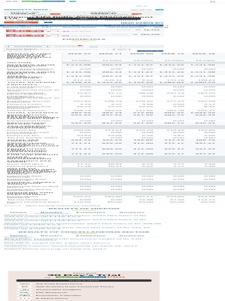 Nippon Life India Asset Management Profit & Loss Account, Nippon Life ...