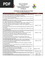 Project Proposal Template PTA | PDF | Wash | Sanitation