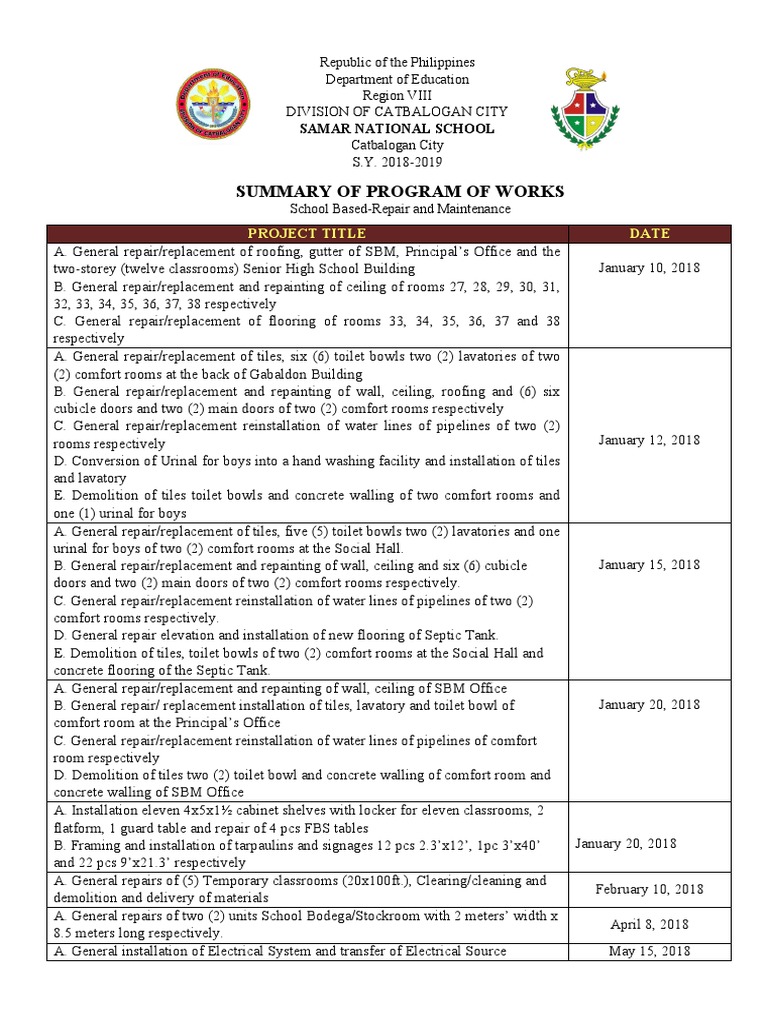 Summary of Planned Repairs and Maintenance Projects for Samar National ...