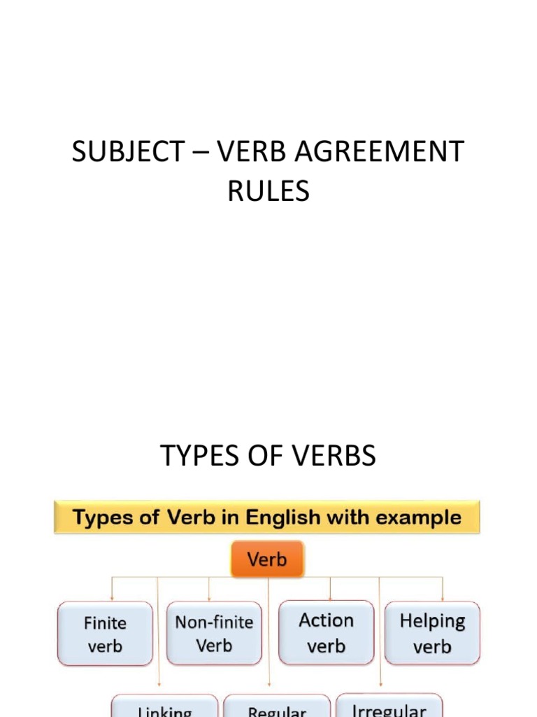 Subject Verb Agreement | PDF | Grammatical Number | Plural