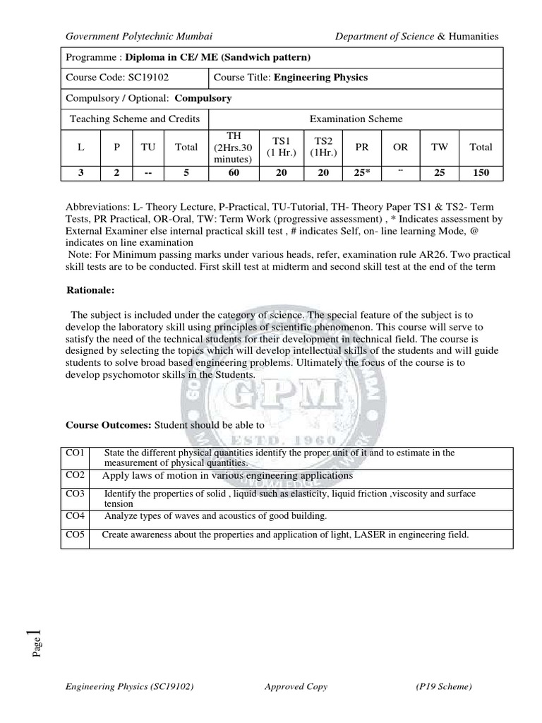 Engineering Physics Course Overview | PDF | Viscosity | Elasticity (Physics)