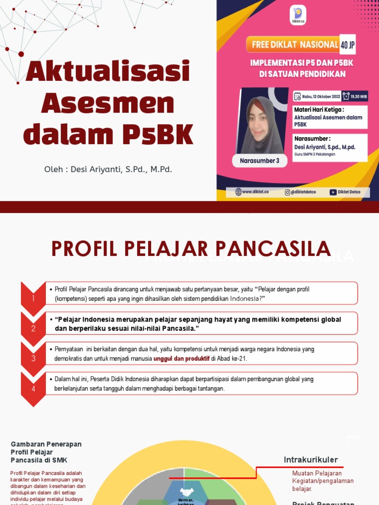 Materi 3 - Aktualisasi Asesmen Dalam P5BK Desi | PDF