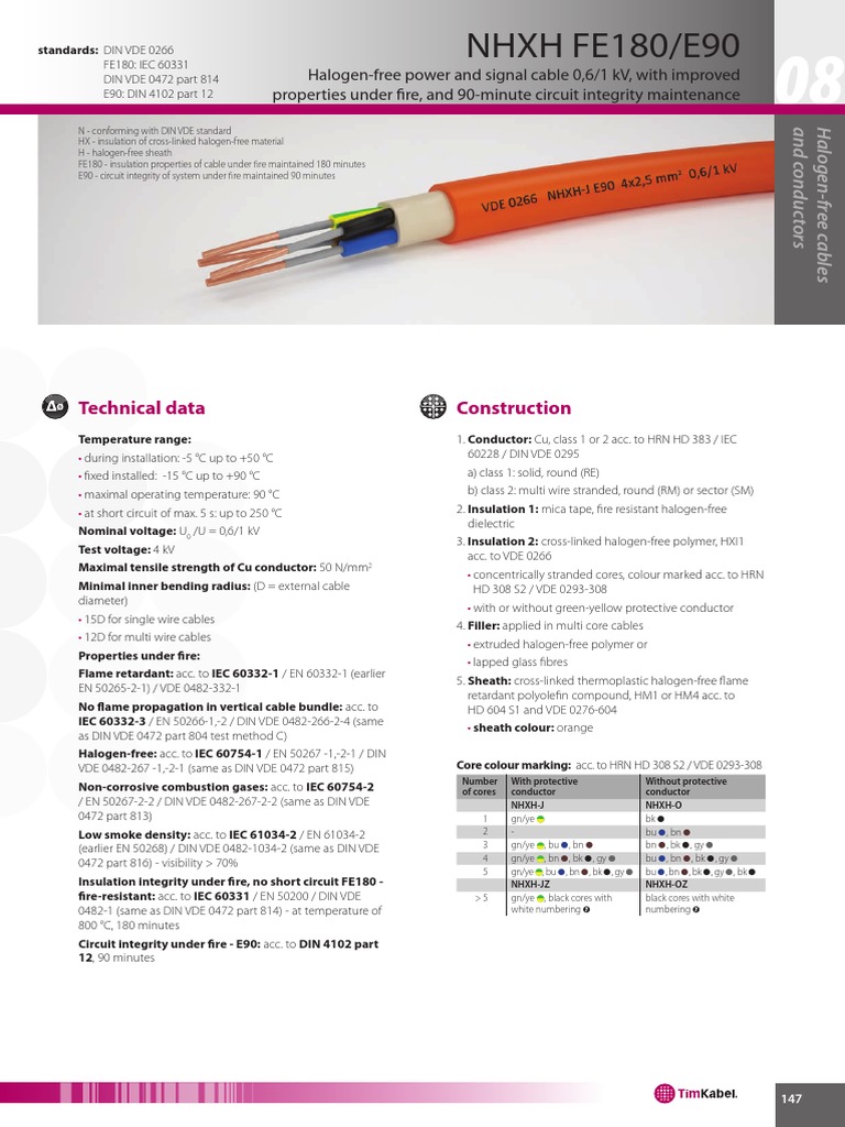 NHXH FE180 E90 ENG Wagi Średnice Przekroje | PDF | Electrical Conductor | Wire