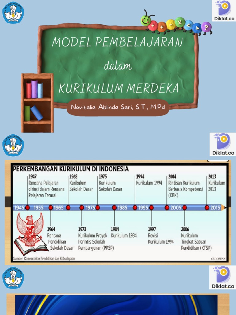 Model Pembelajaran Kurikulum Merdeka | PDF
