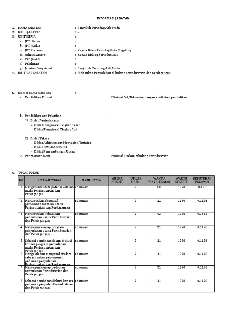 Form Anjab ABK - Perindustrian | PDF | Bisnis | Pengelolaan Keuangan & Uang