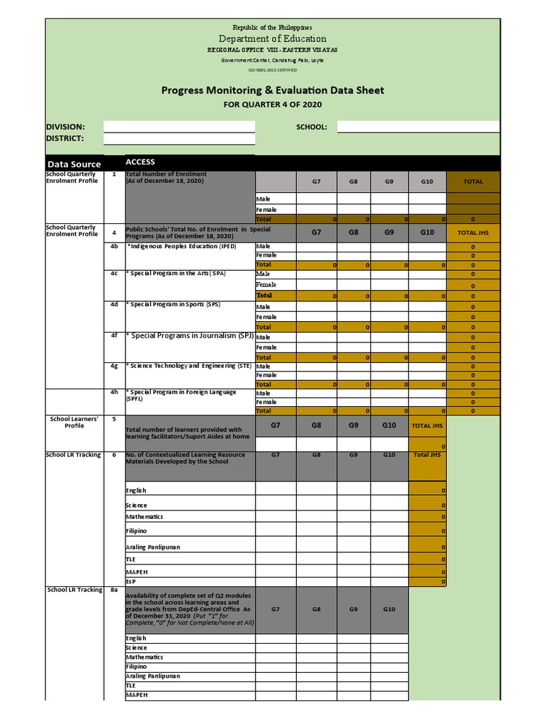 SDGT Secondary | PDF | Science, Technology, Engineering, And Mathematics | Science