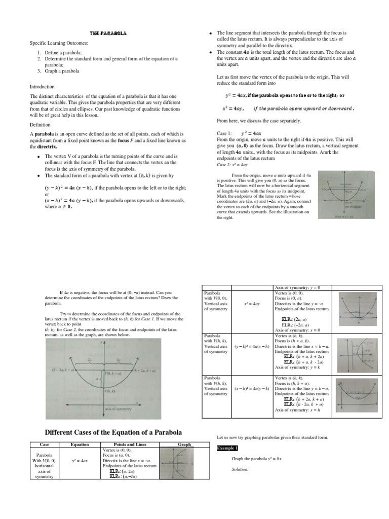 The Parabola: Graphing and Standard Form | PDF | Elementary Geometry ...