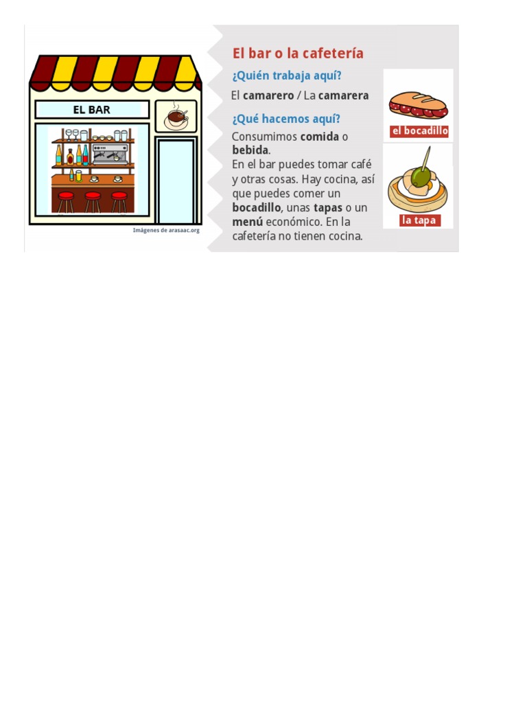 Vocabulario de las tiendas y los lugares de trabajo » ProfeDeELE.es ...