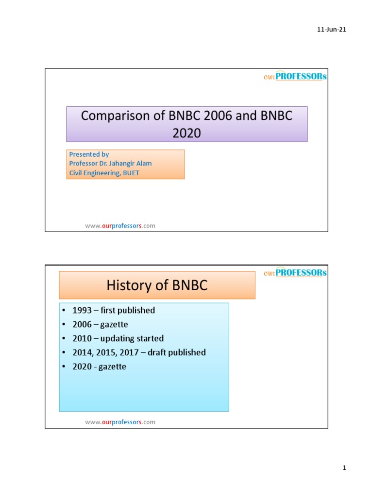 0.3 Comparison of BNBC 2006 and BNBC 2020 | PDF | Technology & Engineering