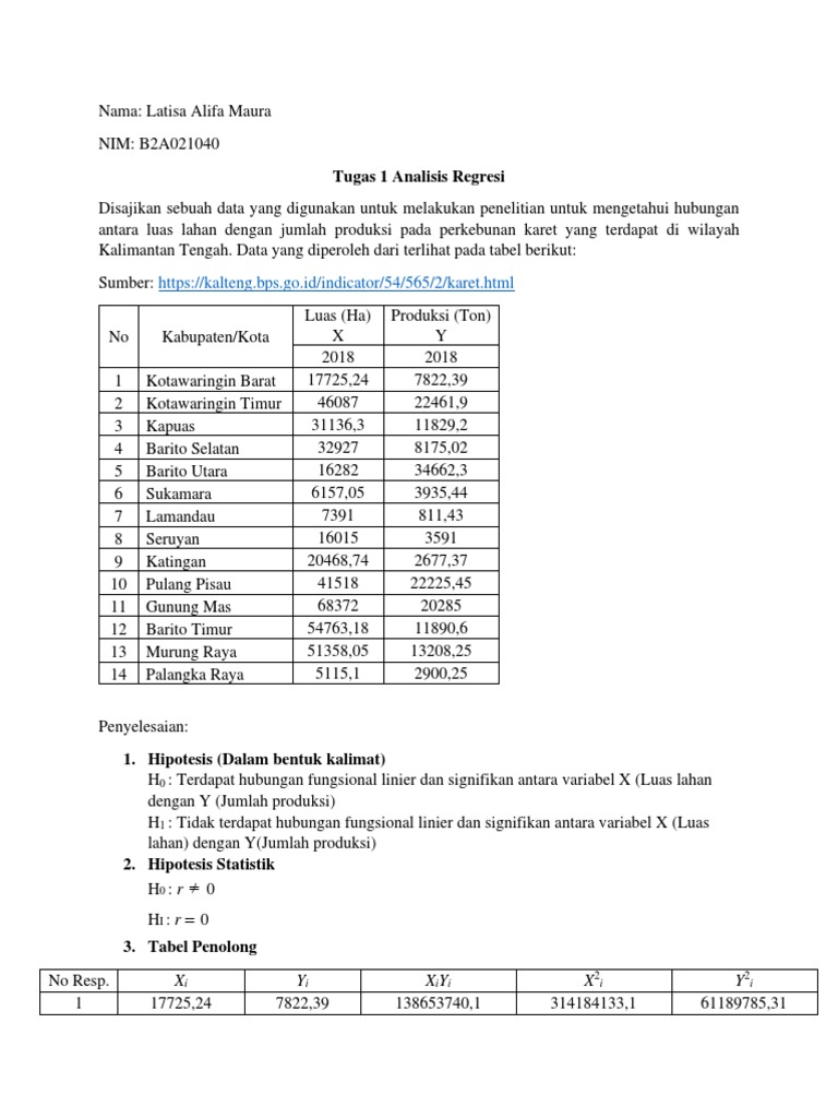 Tugas 1 Analisis Regresi | PDF