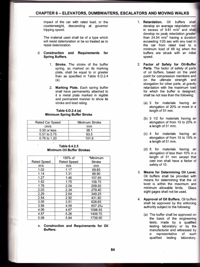 IMG - 0093 PSME Code 2008 84 | PDF | Elevator | Mechanical Engineering