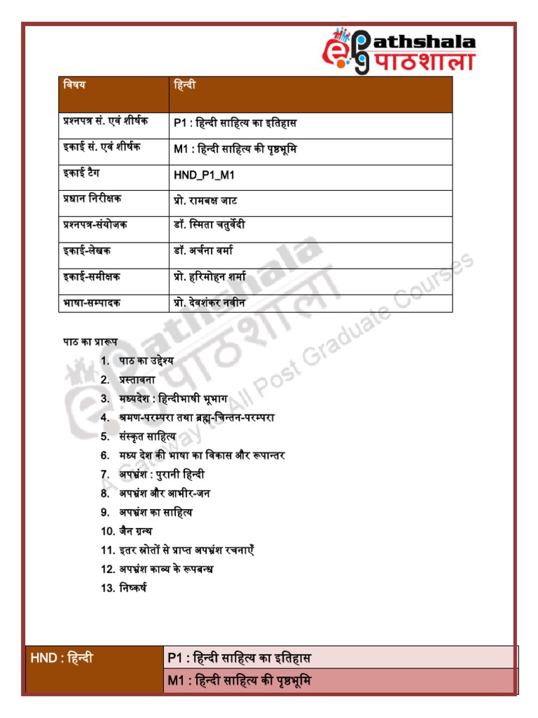 1579859098HND P1 M1 | PDF