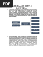 Actividades Logística Tema 5 | PDF | Business | Economias