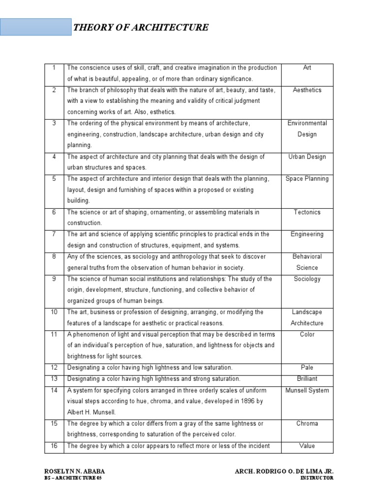Theory of Architecture | PDF | Cartesian Coordinate System | Color