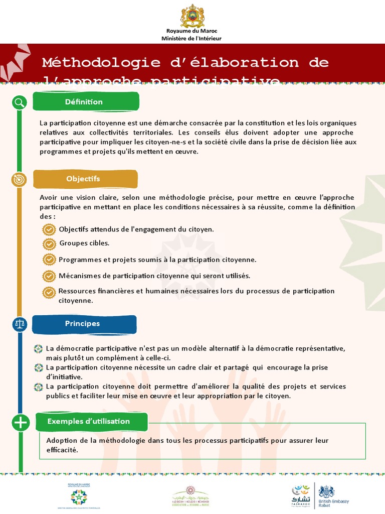 Méthodologie d’élaboration de l’approche participative-French | PDF ...