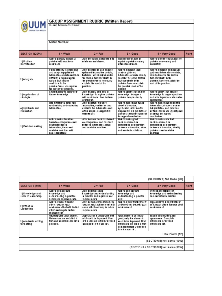 Rubrik Tugasan Kumpulan (Laporan Dan Pembentangan) | PDF | Information ...