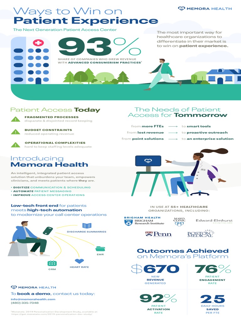 Memora Health Patient Access Infographic | PDF | Patient | Electronic ...