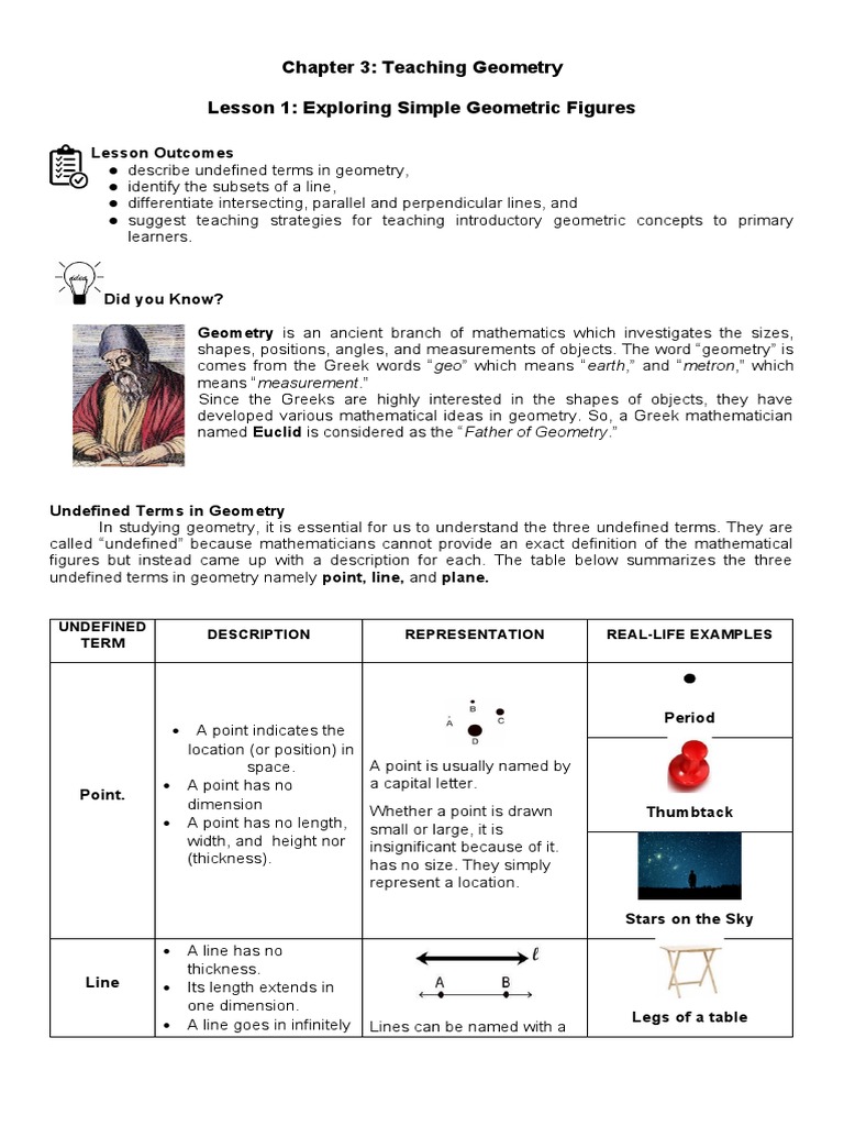 Exploring the Foundations of Geometry: Undefined Terms, Subsets of ...