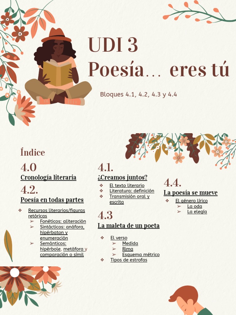 Poesía... Eres Tú - Alumnos | PDF | Poesía | Rima
