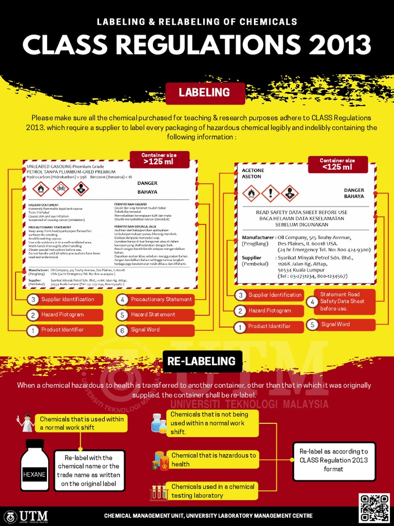 Labelling & Relabelling of Chemicals | PDF | Working Conditions | Safety