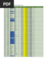 PGSuper | PDF | Beam (Structure) | Structural Load