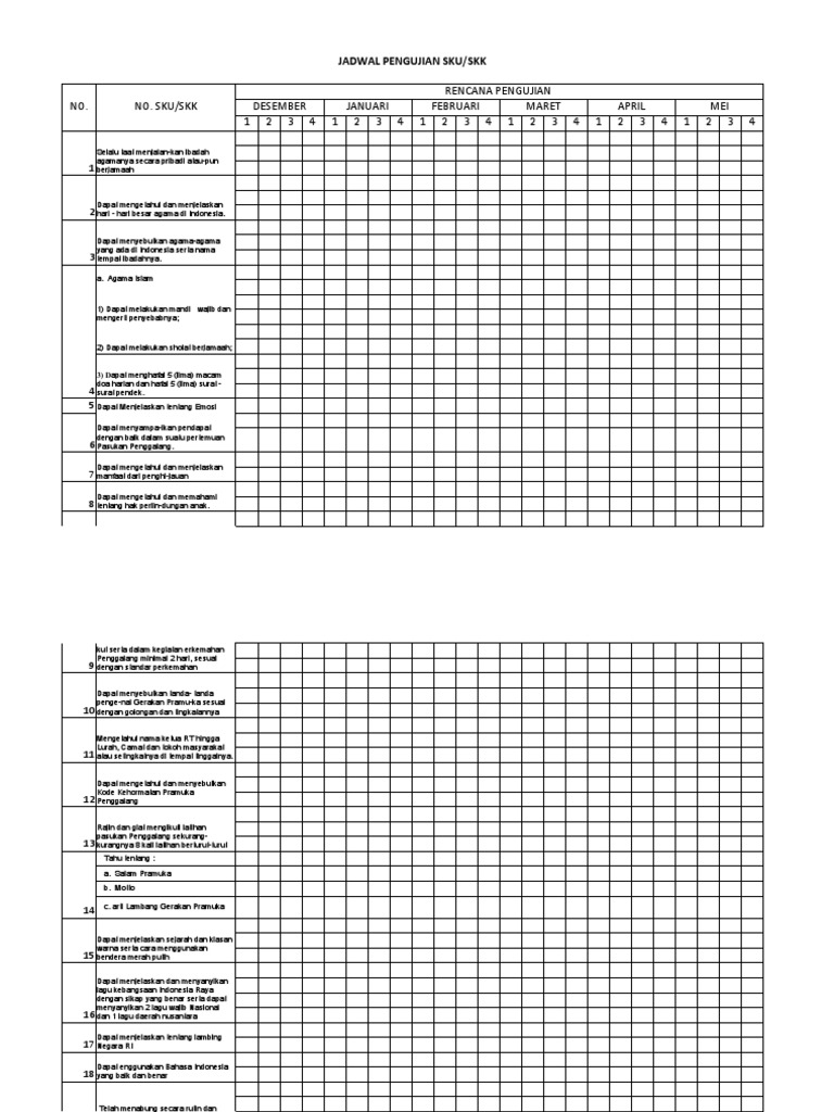 Jadwal Pengujian SKU-SKK ..Ok | PDF