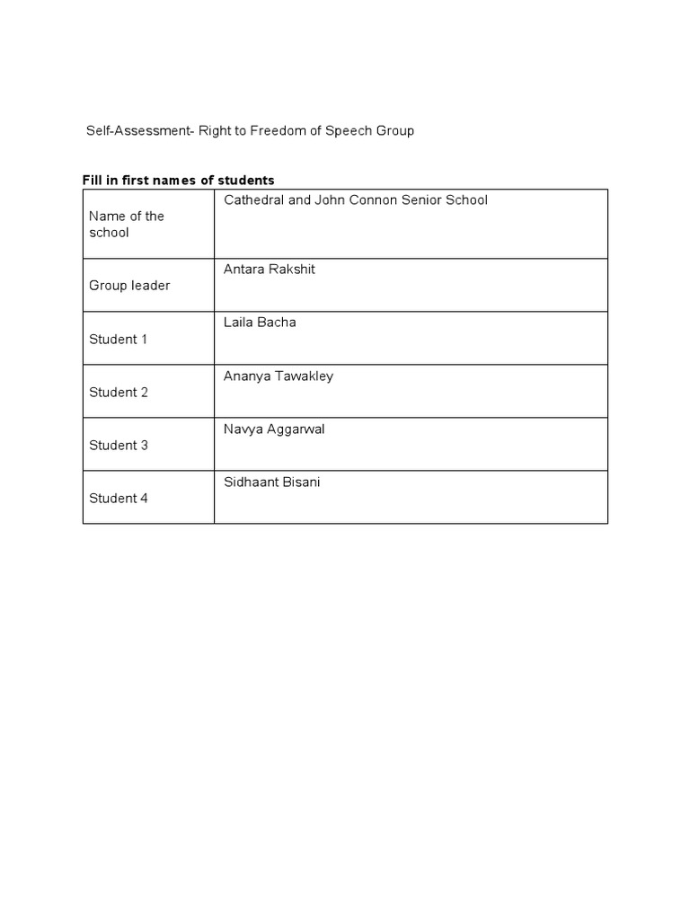 Self Assessment Eumind-Right To Freedom of Expression | PDF | Psychological Concepts | Communication