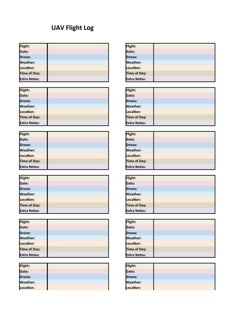 Comprehensive UAV Flight Log: Locations, Conditions and Notes from ...