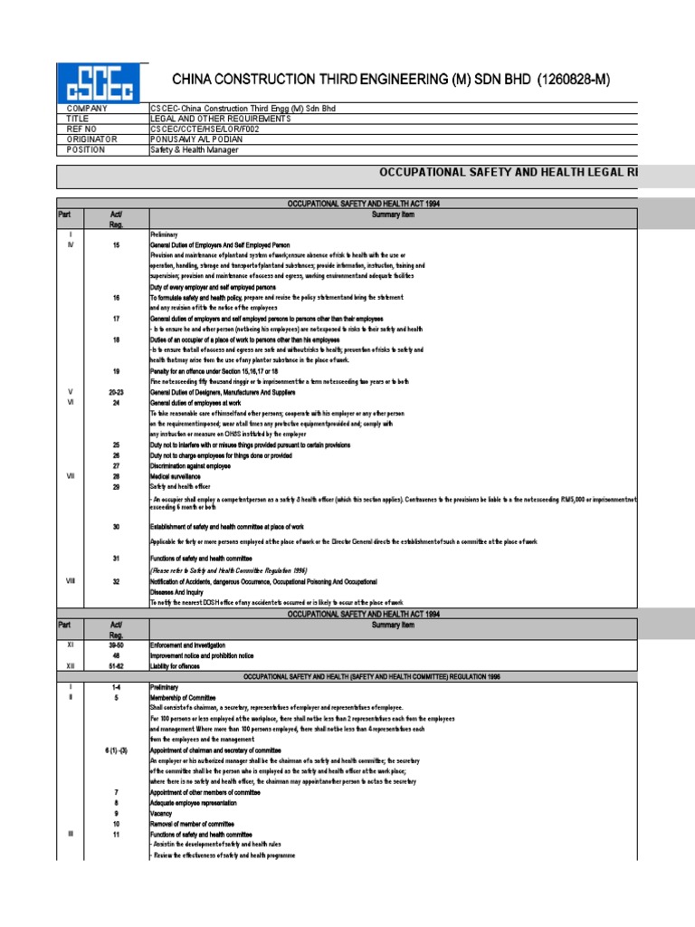 CCTE Legal Compliance Assessment Rev 03 | PDF