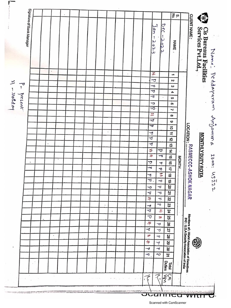Peddapuram Anjamma Attendance | PDF