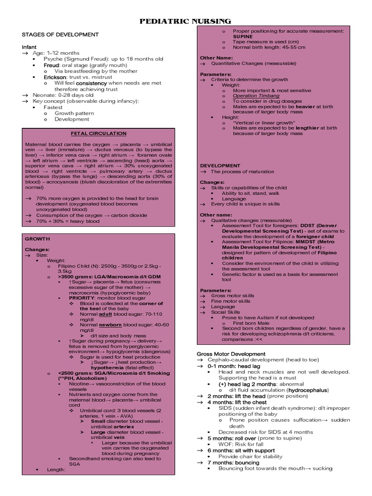 Pediatric Nursing | PDF | Human Development