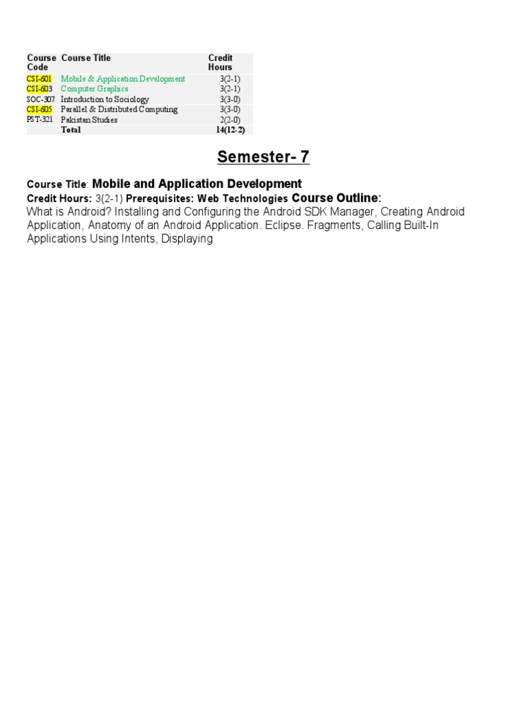7th semesterBsCs Outliine | PDF | Computer Graphics | Android (Operating System)