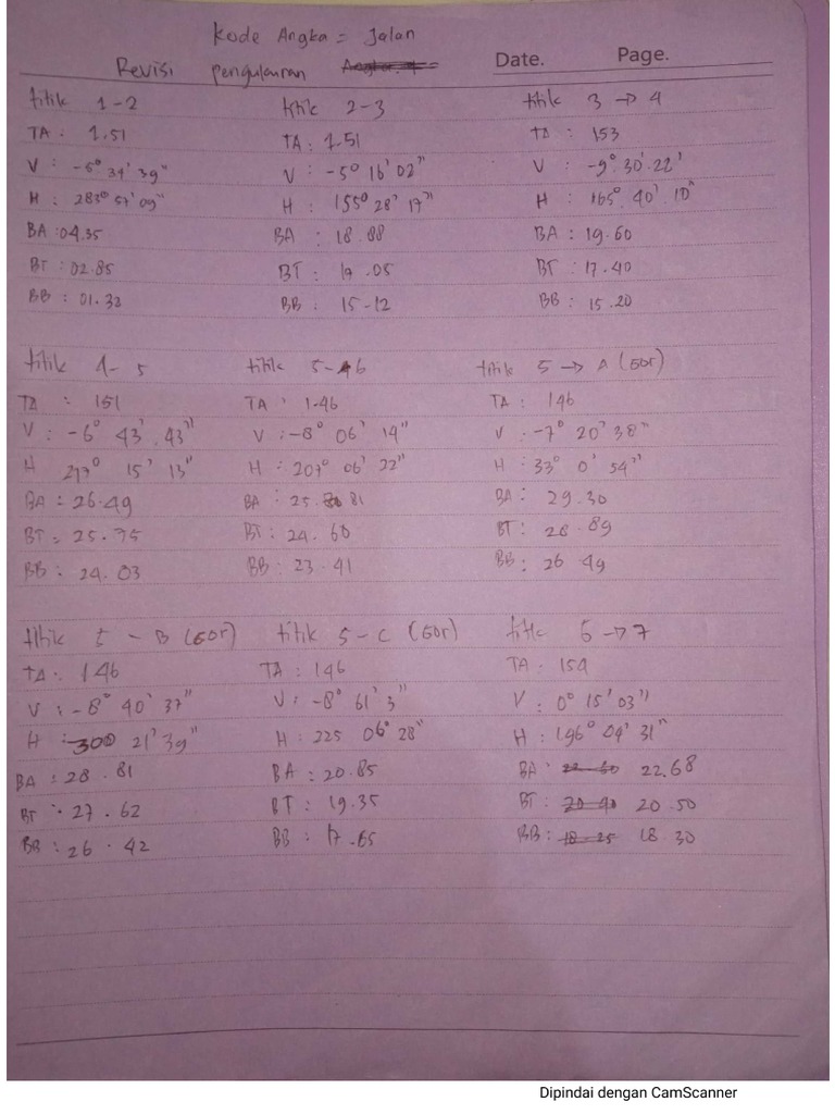 Data Hasil Ukur Tanah | PDF