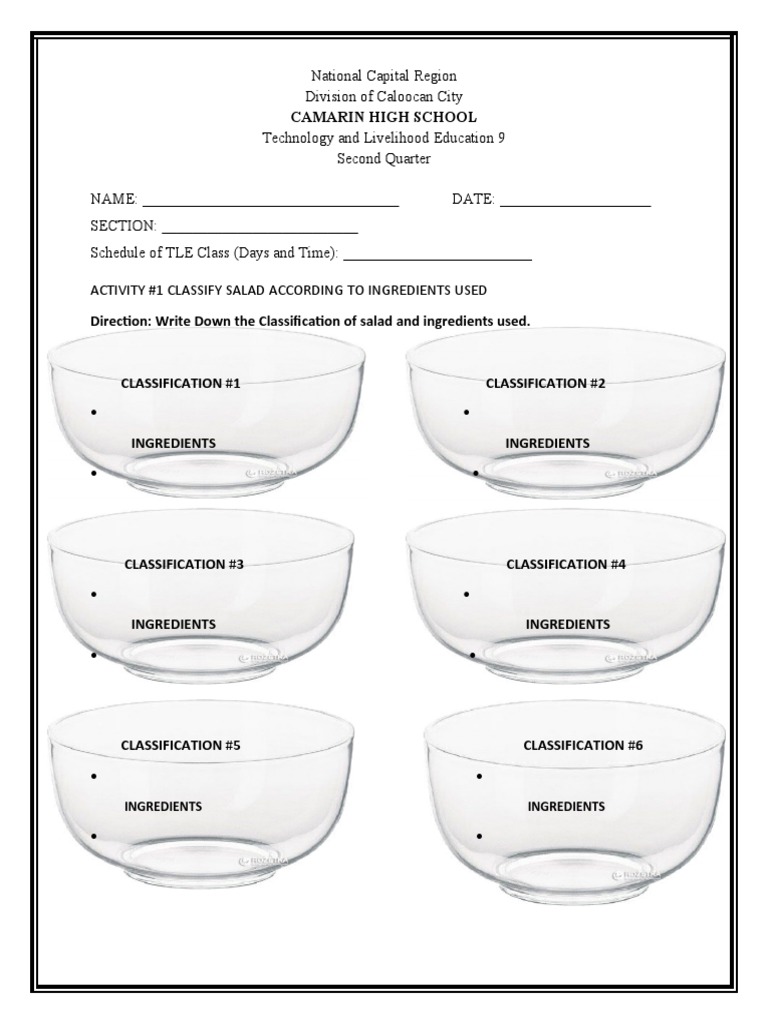 2nd QUARTER Activities SALAD | PDF | Salad | Cuisine