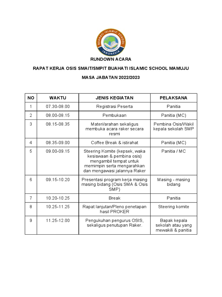 Rundown Rapat Kerja Osis | PDF | Sains & Matematika