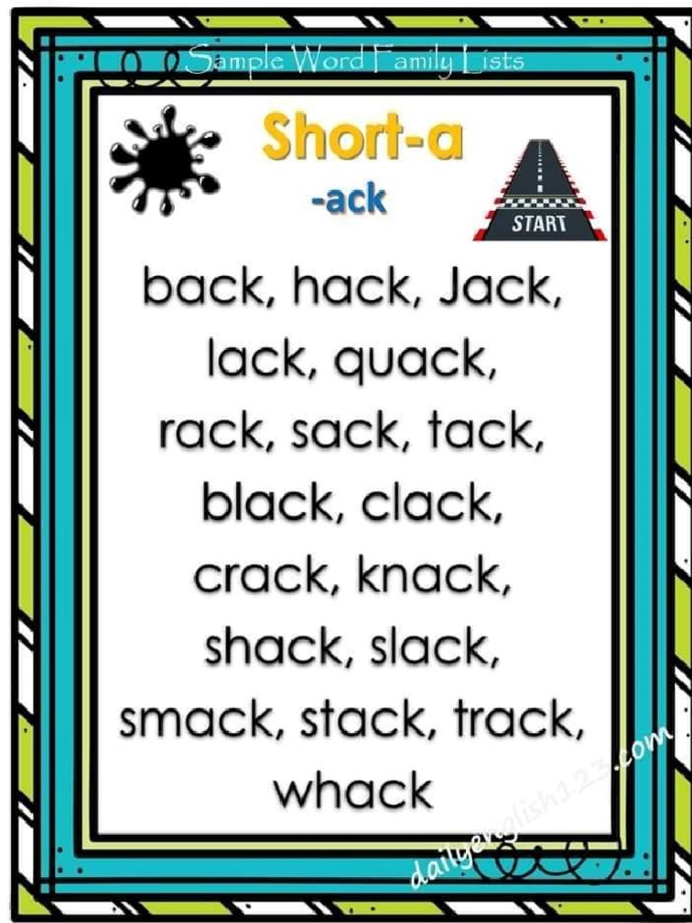 Long and Short Sound by Dailyenglish123 | PDF