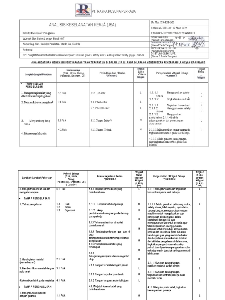 Jsa Pekerjaan Pengelasan | PDF
